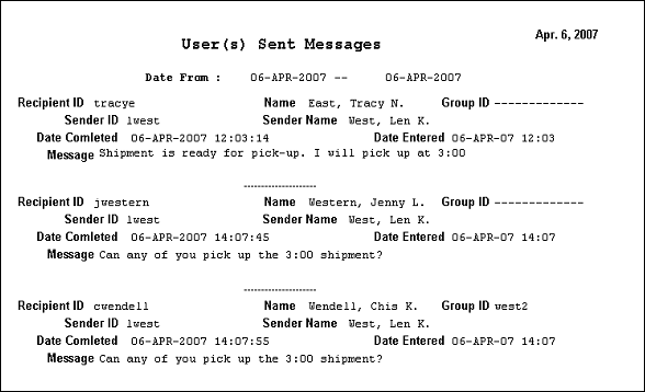 User Messages Report